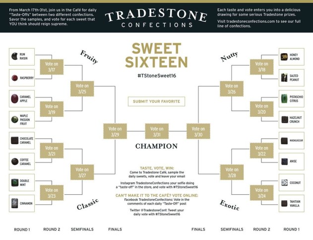 tradestone 16 - MoreThanTheCurve