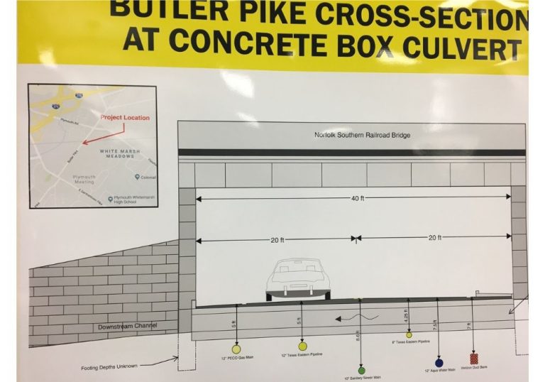 Map Shows Extent of Sinkhole Issue on Portion of Butler Pike in ...