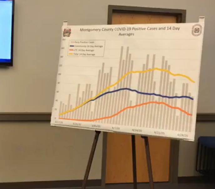 wolf-chart - MoreThanTheCurve